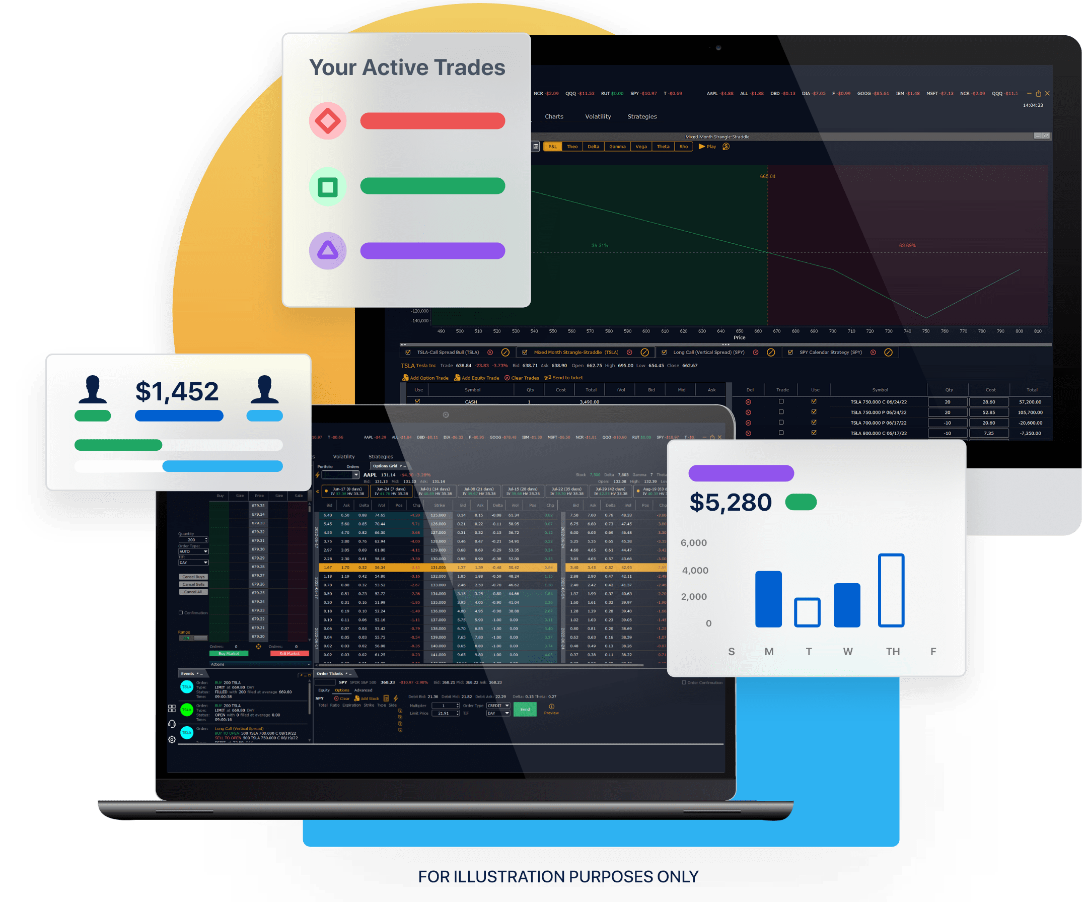 Tradier Pro | A Full-Featured Trading Platform | Tradier