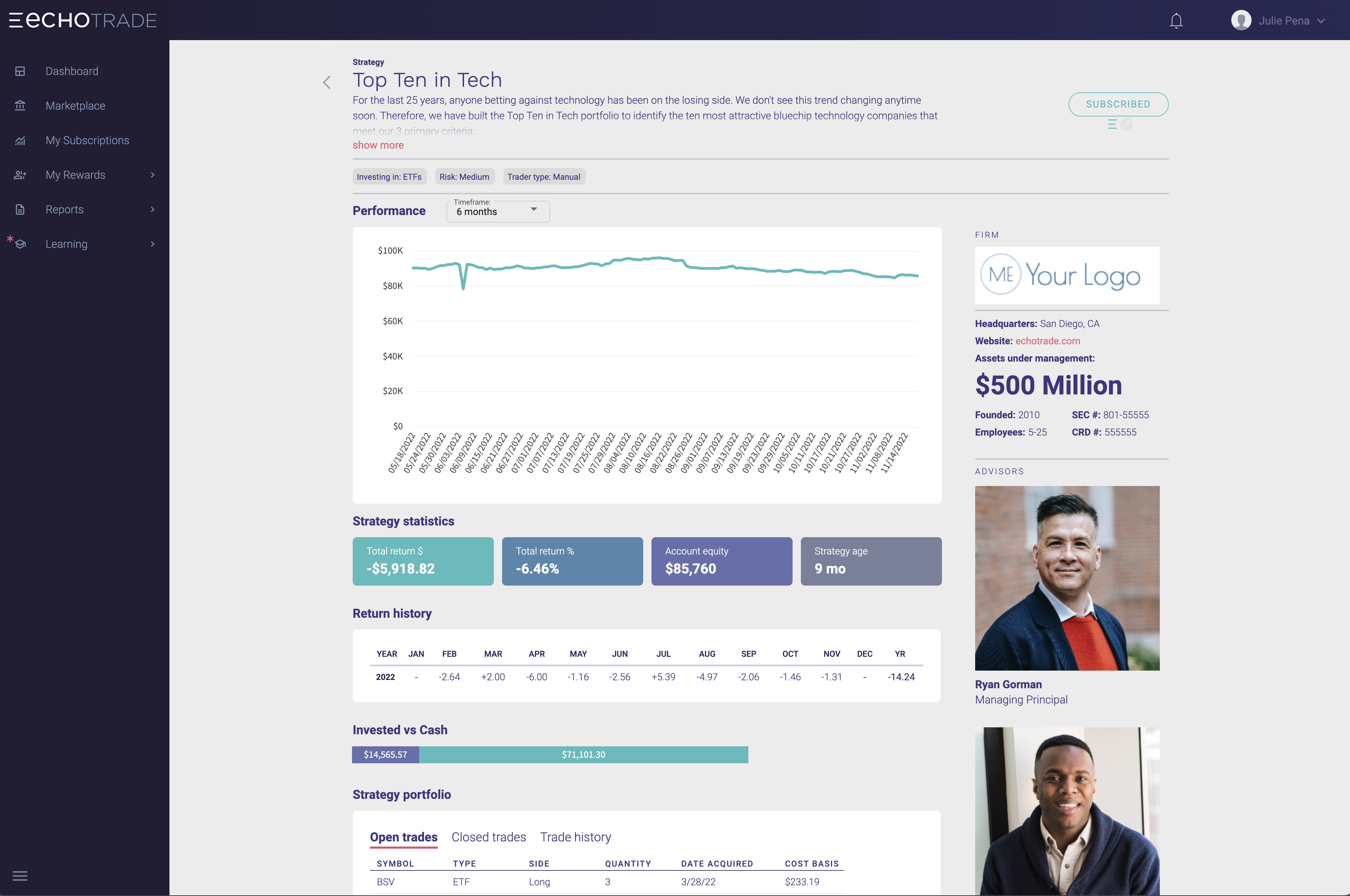 Echo Trade - Powered by Perfectna, Inc. | Platforms | Tradier