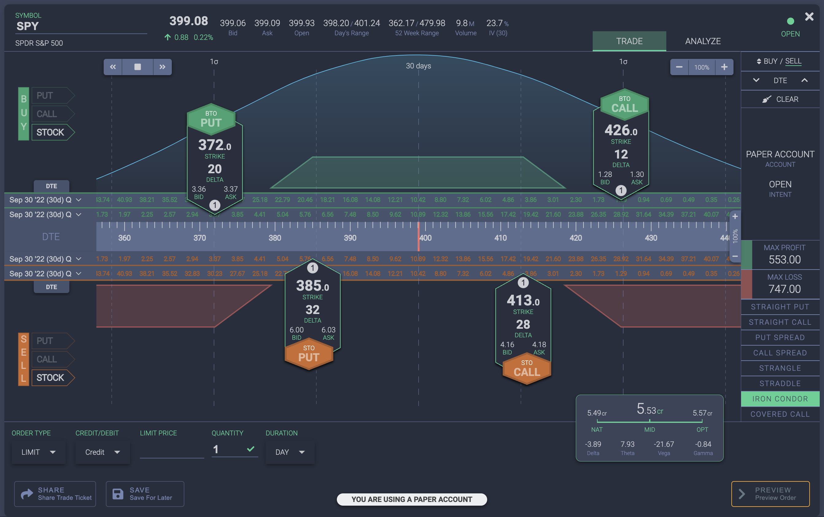 eDeltaPro | Platforms | Tradier