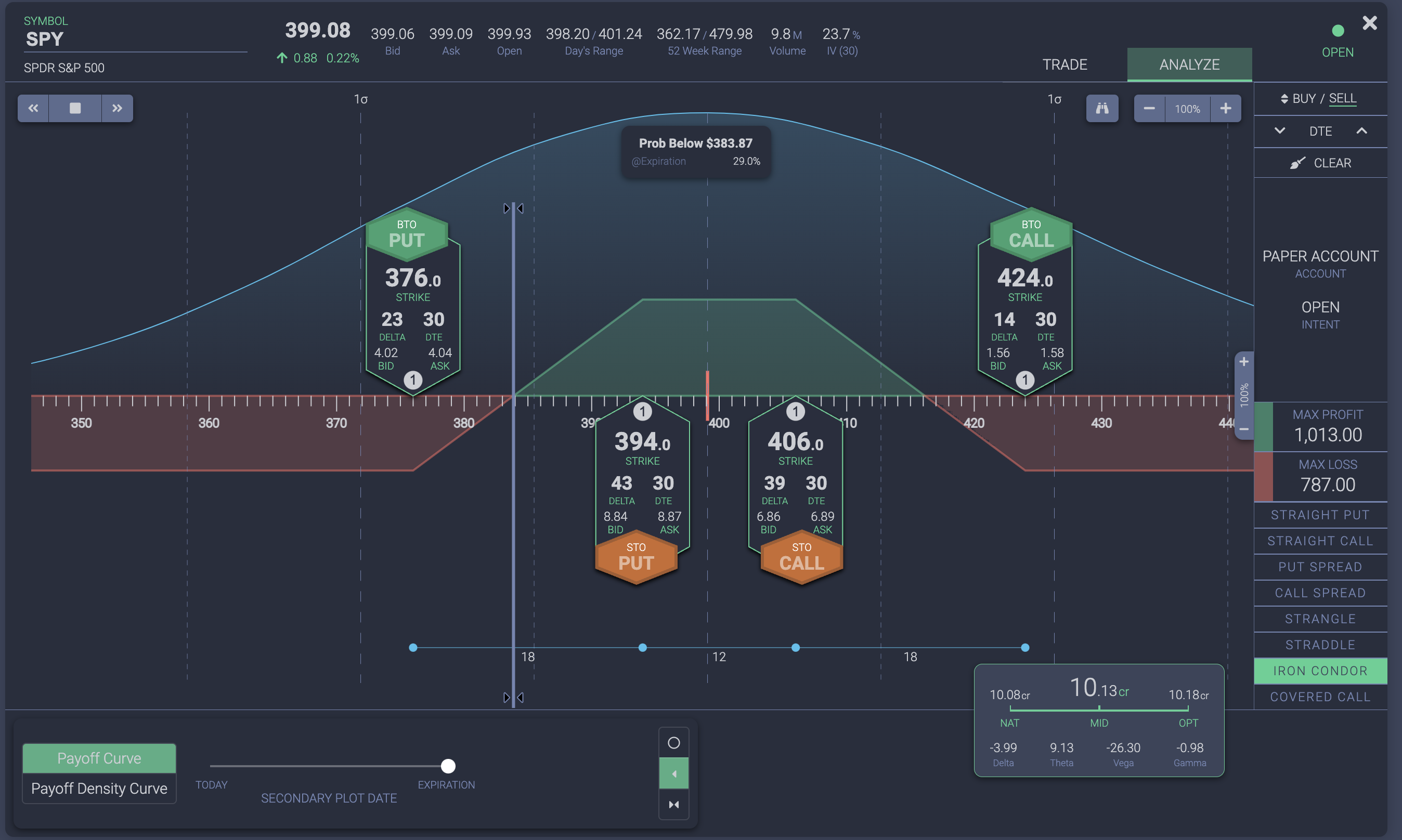 eDeltaPro | Platforms | Tradier