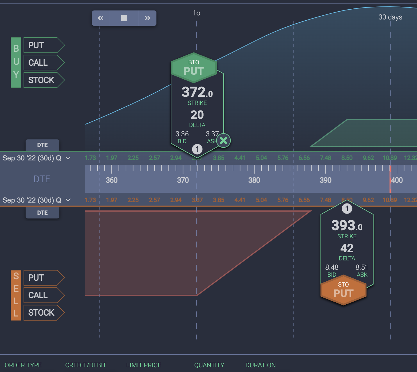 eDeltaPro | Platforms | Tradier