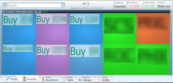 Equities Lab | Platforms | Tradier