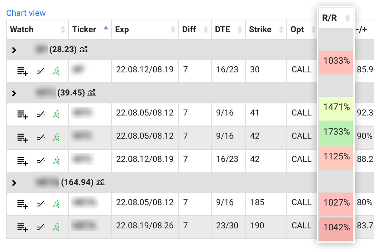 NinjaSpread | Platforms | Tradier