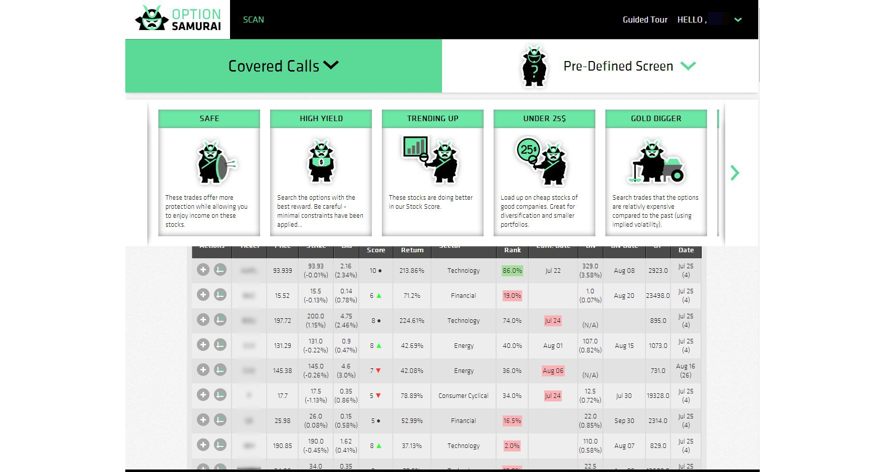 Option Samurai | Platforms | Tradier