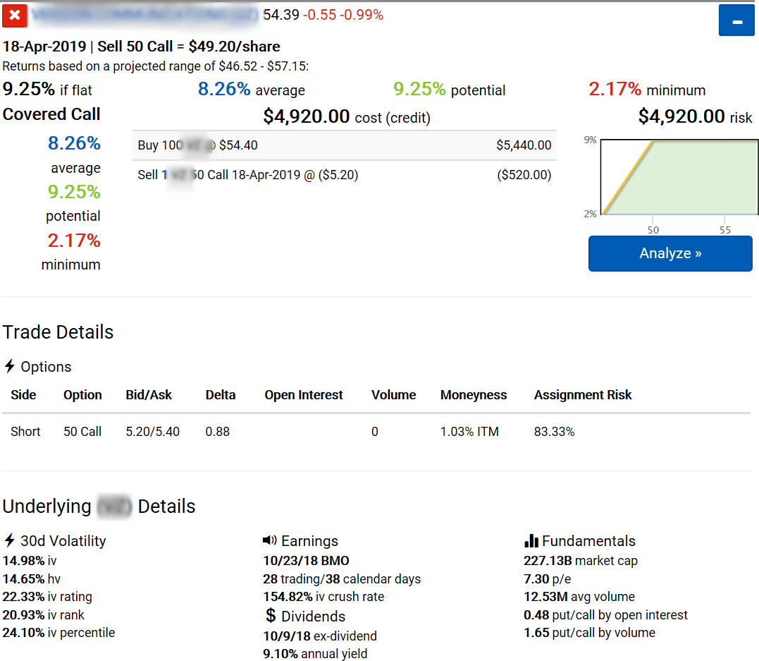 Quantcha | Platforms | Tradier