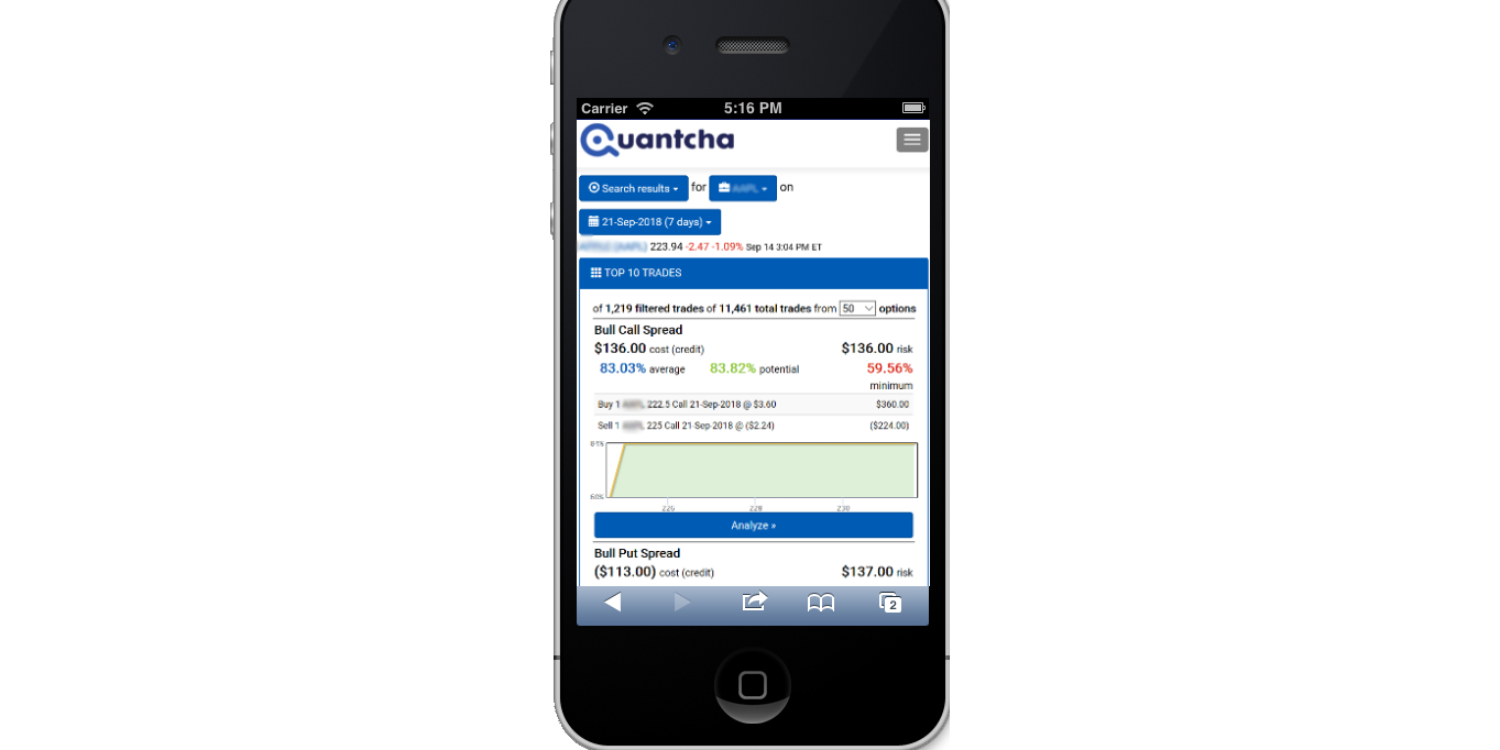 Quantcha | Platforms | Tradier