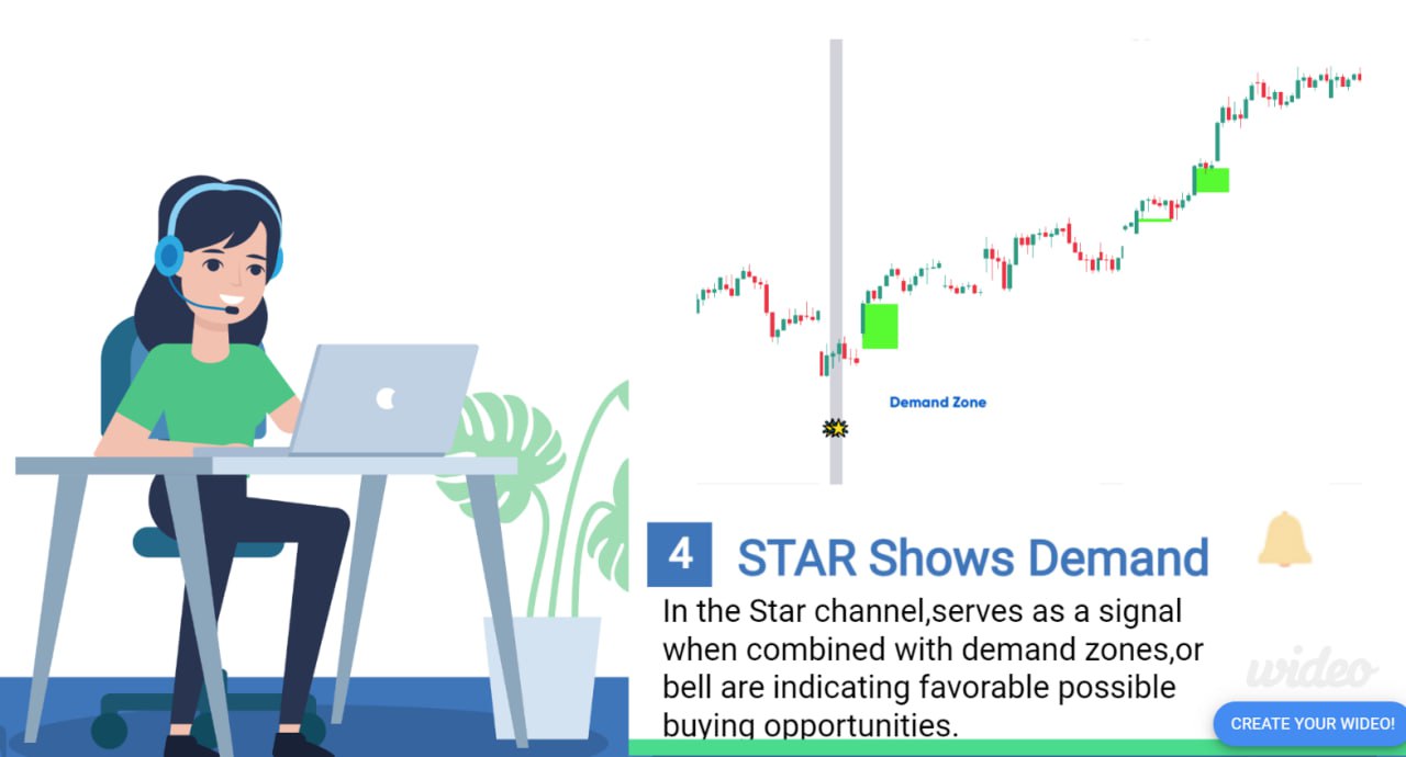 Smart Options Club | Platforms | Tradier
