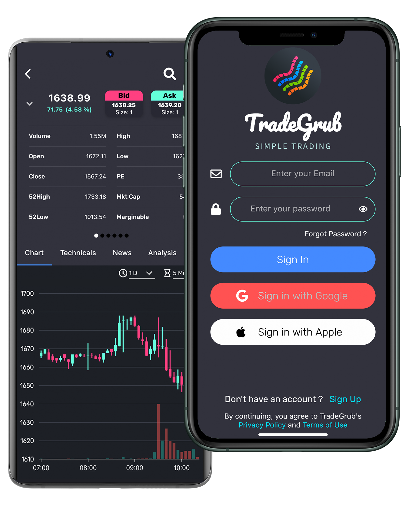 TradeGrub | Platforms | Tradier