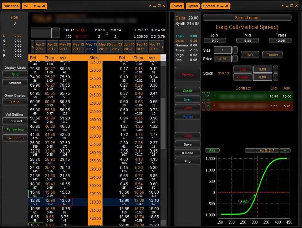 TradeHawk | Platforms | Tradier